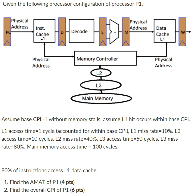 given the following processor configuration of processor p1 physical ... given the following processor configuration of processor p1 physical ...