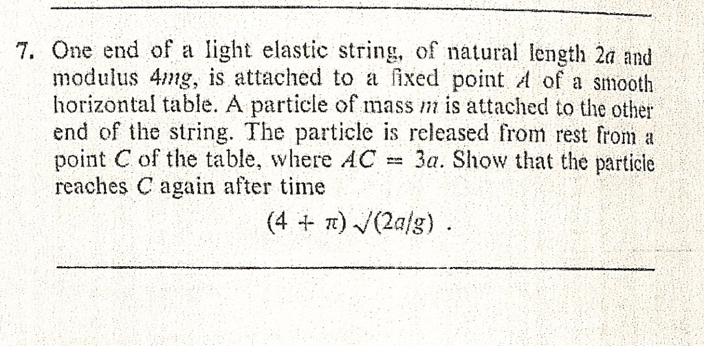7 one end of a light elastic string of natural length 2a and modulus 4mg is attached to 2 fixed ...
