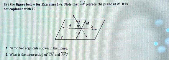 SOLVED: Use the figure below for Exercises 1-8. Note that RV pierces the plane at N. It is ...