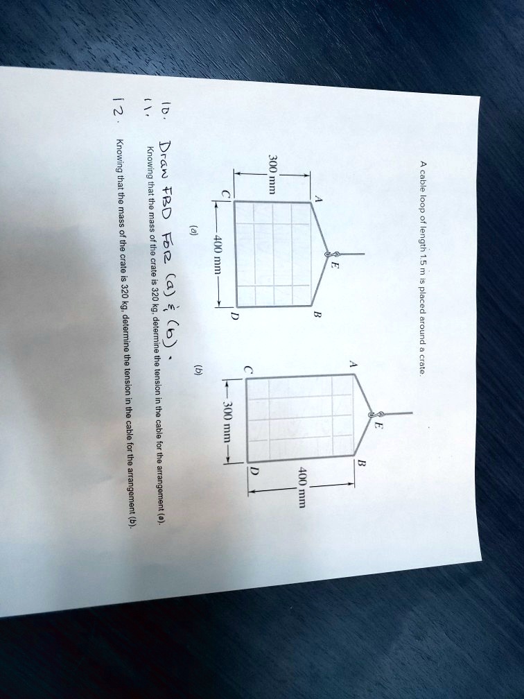 SOLVED: Please solve each part of the question. The ID. 300mm 400mm 0 A cable loop of length 1.5 ...