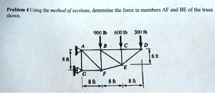 SOLVED: Problem 4: Using the method of sections, determine the force in members AF and BE of the ...