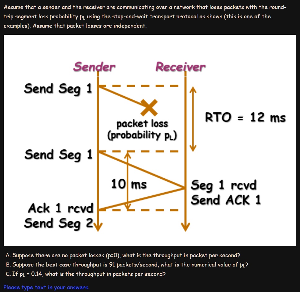 Assume that a sender and the receiver are communicating over a network ...