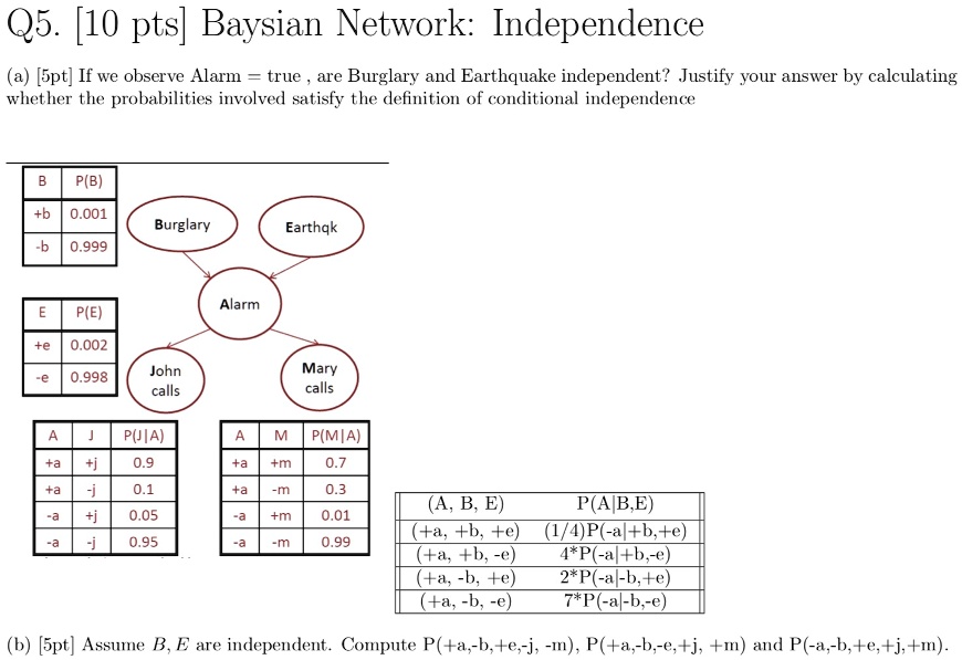 Q5. [10 pts] Baysian Network: Independence (a) [5pt] If we observe Alarm = true, are Burglary ...