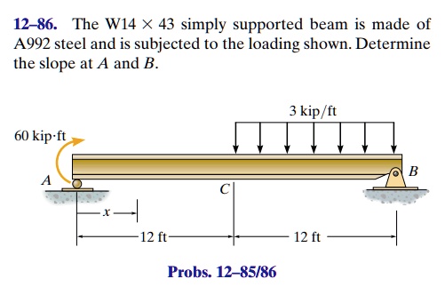the w14 times 43 simply supported beam is made of a992 steel and is subjected to the loading ...