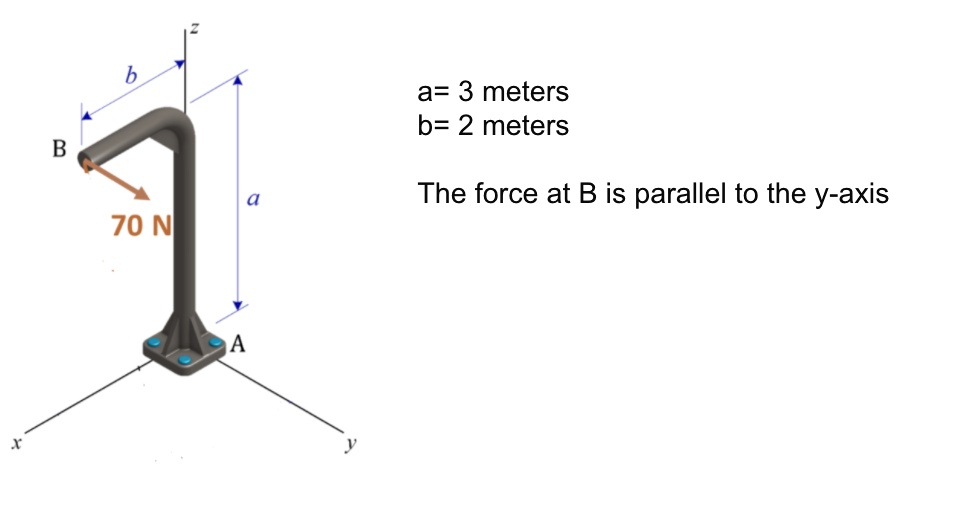 calculate the equivalent force couple system at point a a 3 meters b 2 ...