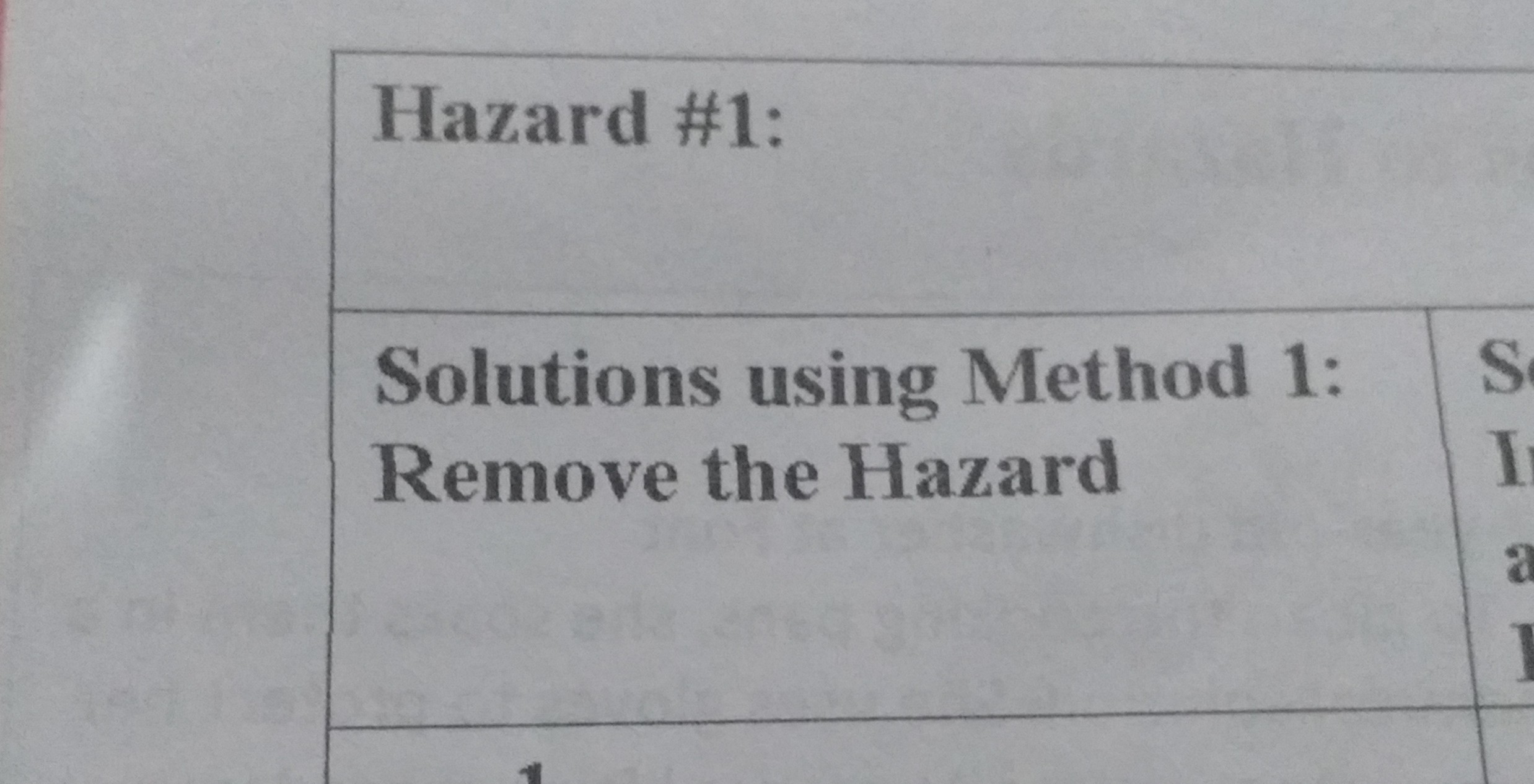 SOLVED: Hazard #1: Solutions using Method 1: Remove the Hazard