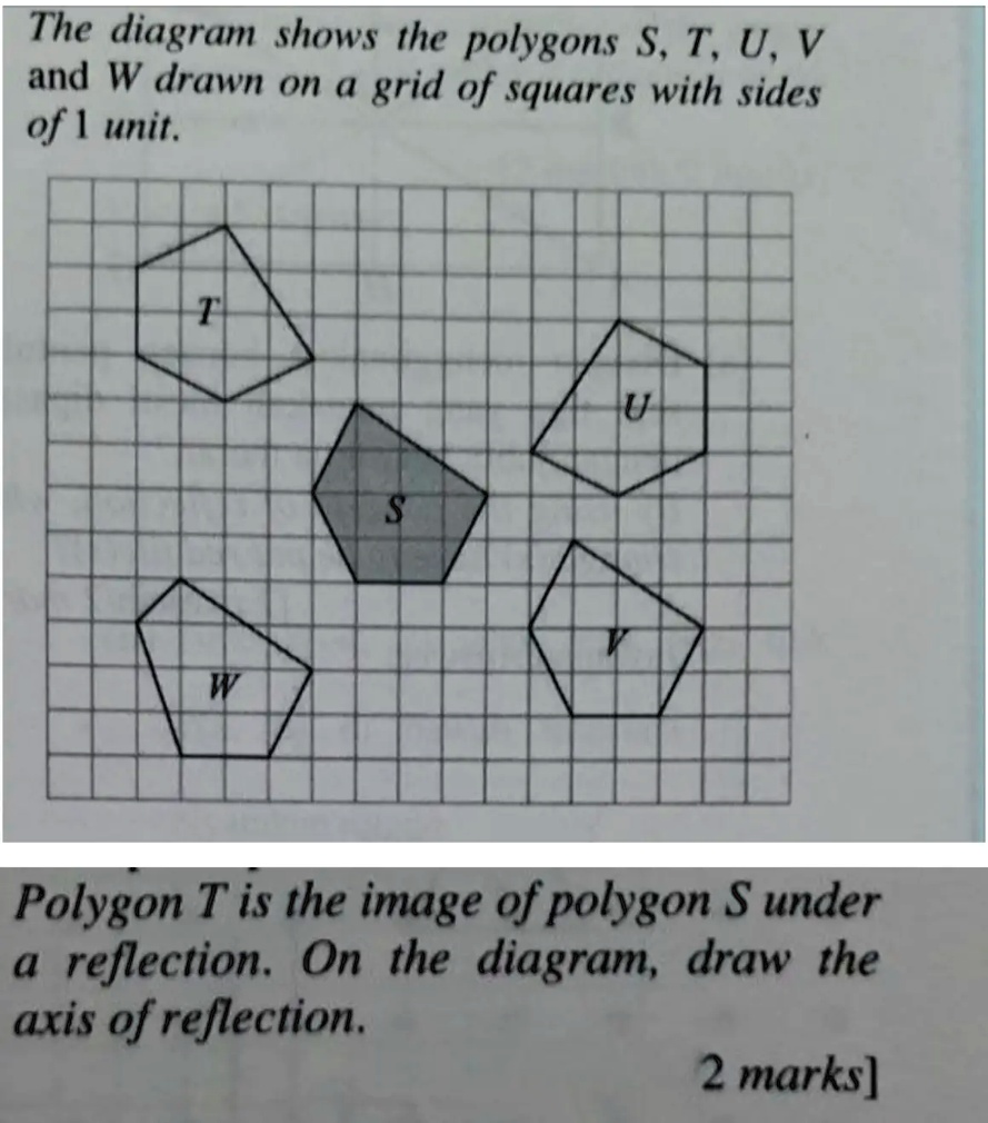 The diagram shows the polygons S, T, U, V and W drawn on a grid of ...
