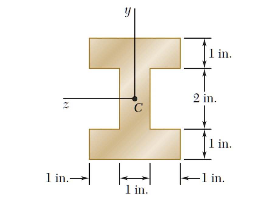 SOLVED: A steel I-beam with the cross-section shown in the diagram is ...