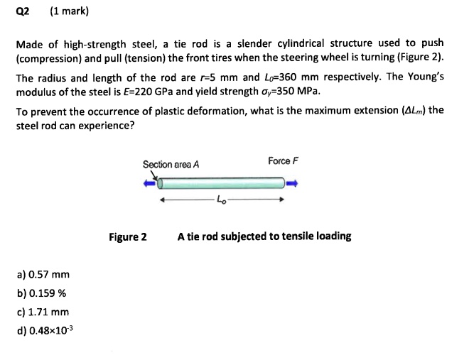 made of high strength steel a tie rod is a slender cylindrical ...