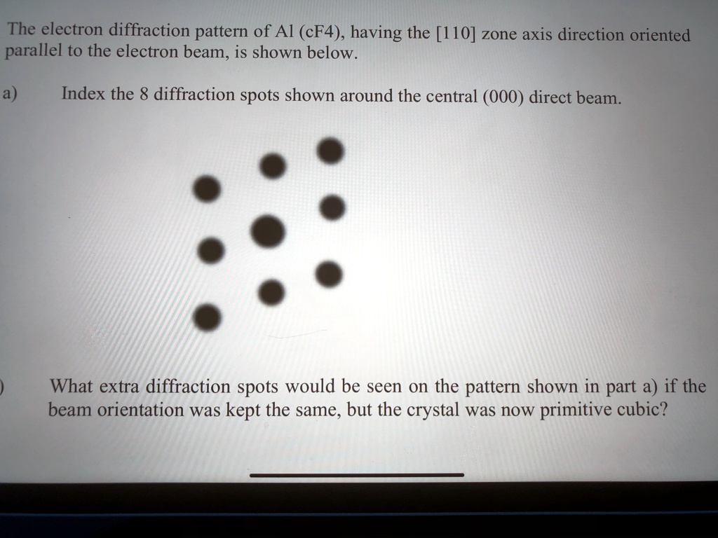 The electron diffraction pattern of Al (cF4), having the [110] zone axis direction oriented ...