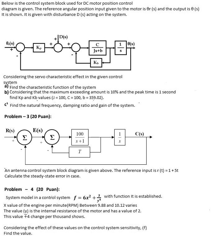 Below is the control system block used for DC motor position control ...