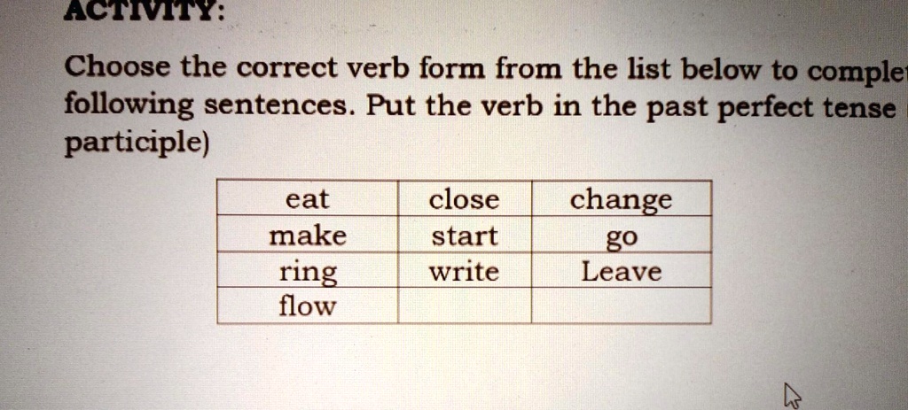 SOLVED: ACTIVITY: Choose the correct verb form from the list below to ...