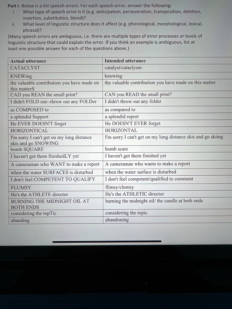 part below i5 list speech errors for each speech error answer the ...