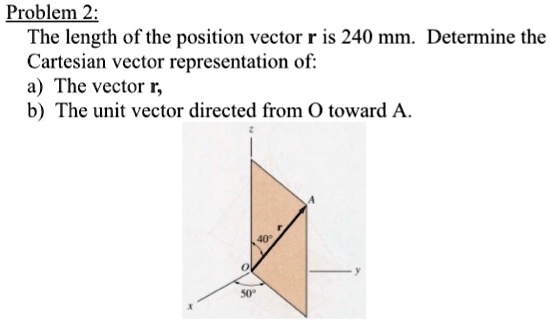 problem 2 the length of the position vector r is 240 mm determine the ...