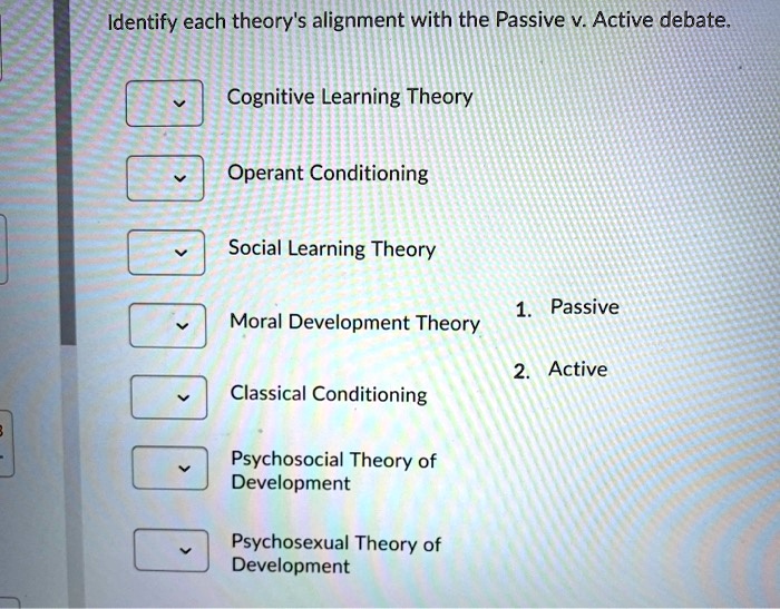 Identify each theory's alignment with the Passive v. Active debate ...