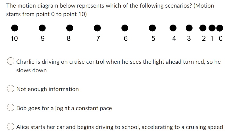 The motion diagram below represents which of the following scenarios ...