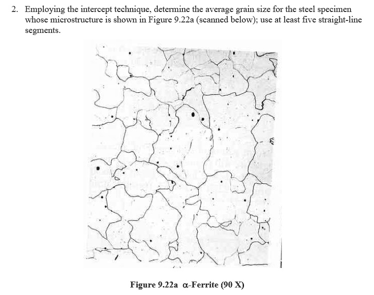 2. Employing the intercept technique, determine the average grain size ...