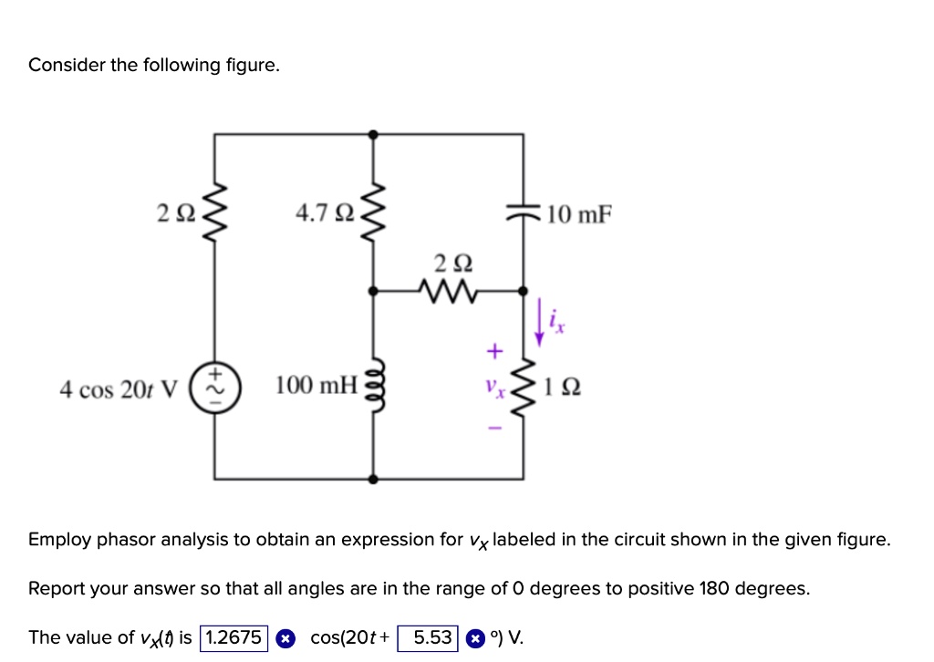 Consider the following figure. 2 ? 4.7 ? 10 mF 2? i x 4 cos 20t V 100 ...