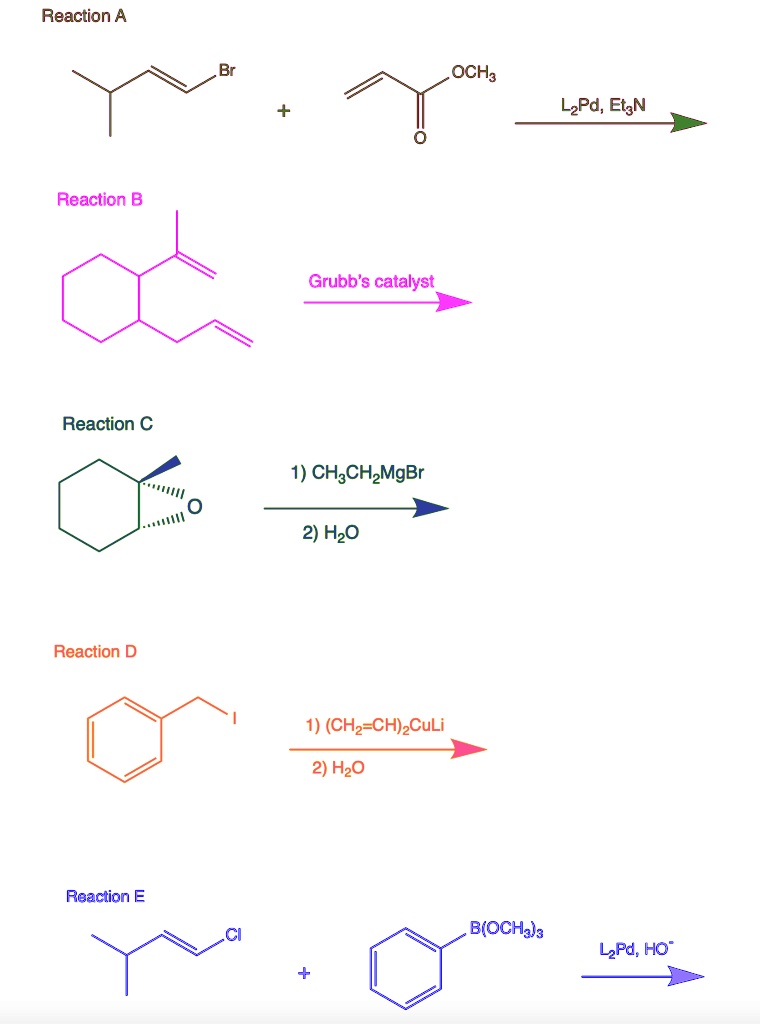Reaction A Reaction B Reaction C Reaction D Reaction E Br OCH3 + L2Pd ...