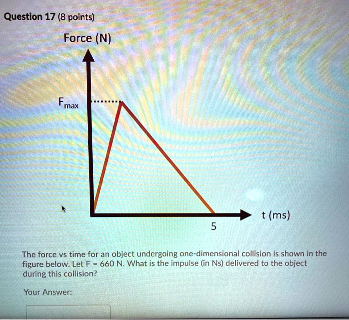 SOLVED: Question 17 (8 points) Force (N) Max (ms) The force vs time for ...