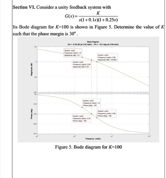 SOLVED: Section VI. Consider a unity feedback system with K = Gs/(s^2 + 0.1s + 0.25). Its Bode ...