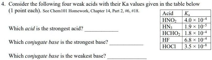 SOLVED: Consider the following four weak acids with their Ka values given in the table below ...