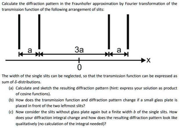 Solved Calculate The Diffraction Pattern In The Fraunhofer