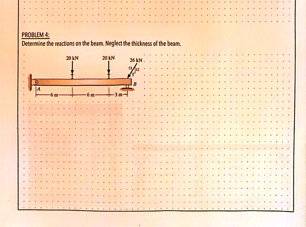 PROBLEM 4: Determine the reactions on the beam. Neglect the thickness ...
