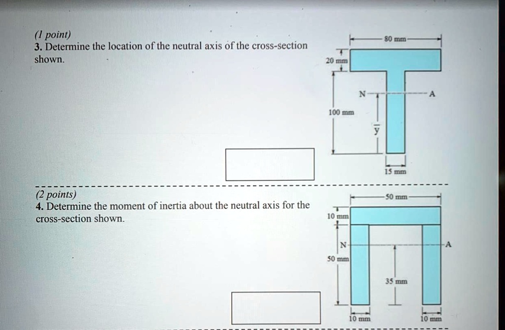 (1 point) 3. Determine the location of the neutral axis of the cross ...