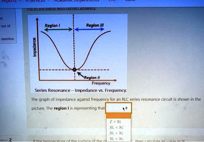 SOLVED: Region Frequency scales Resonance Impedance V Frequency: The ...
