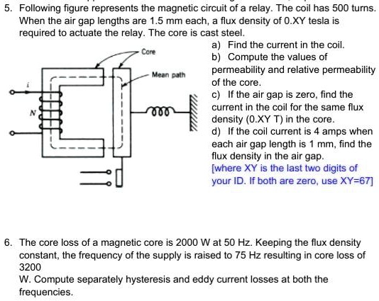 5. Following figure represents the magnetic circuit of a relay. The ...