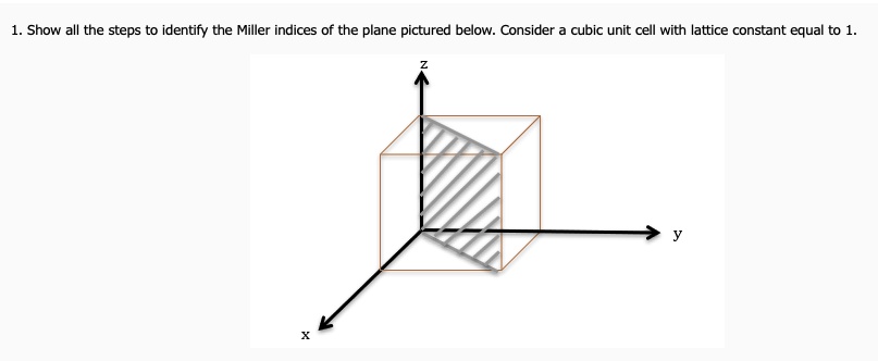 1. Show all the steps to identify the Miller indices of the plane ...