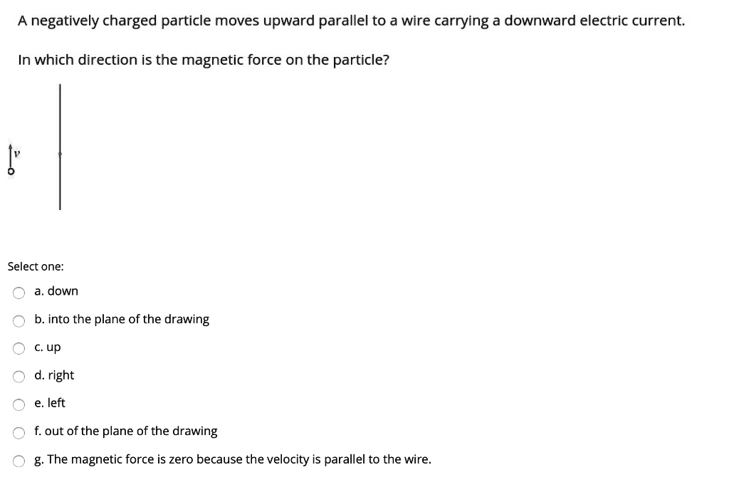 SOLVED: A negatively charged particle moves upward parallel to a wire carrying a downward ...
