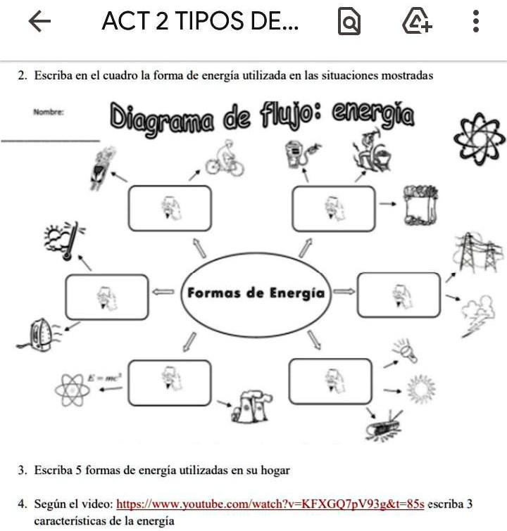 SOLVED: resolver completa en el cuadro que clase de energía es cada ...