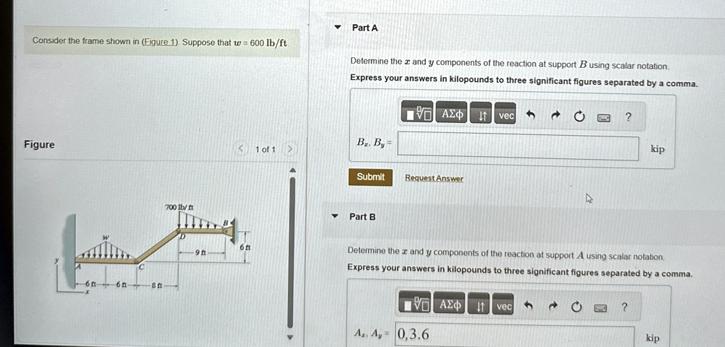 Part A Consider the frame shown in (Figure 1). Suppose that w = 600 lb/ft. Figure Determine the ...