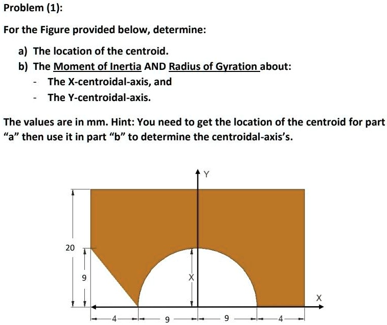 SOLVED: Show all steps Problem (1): For the Figure provided below, determine: a) The location of ...