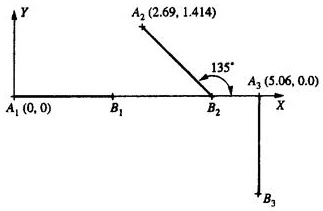 SOLVED: Design a four-bar mechanism to move the coupler containing ...