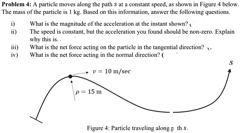 problem 4 a particle moves along the path s at a constant speed as ...