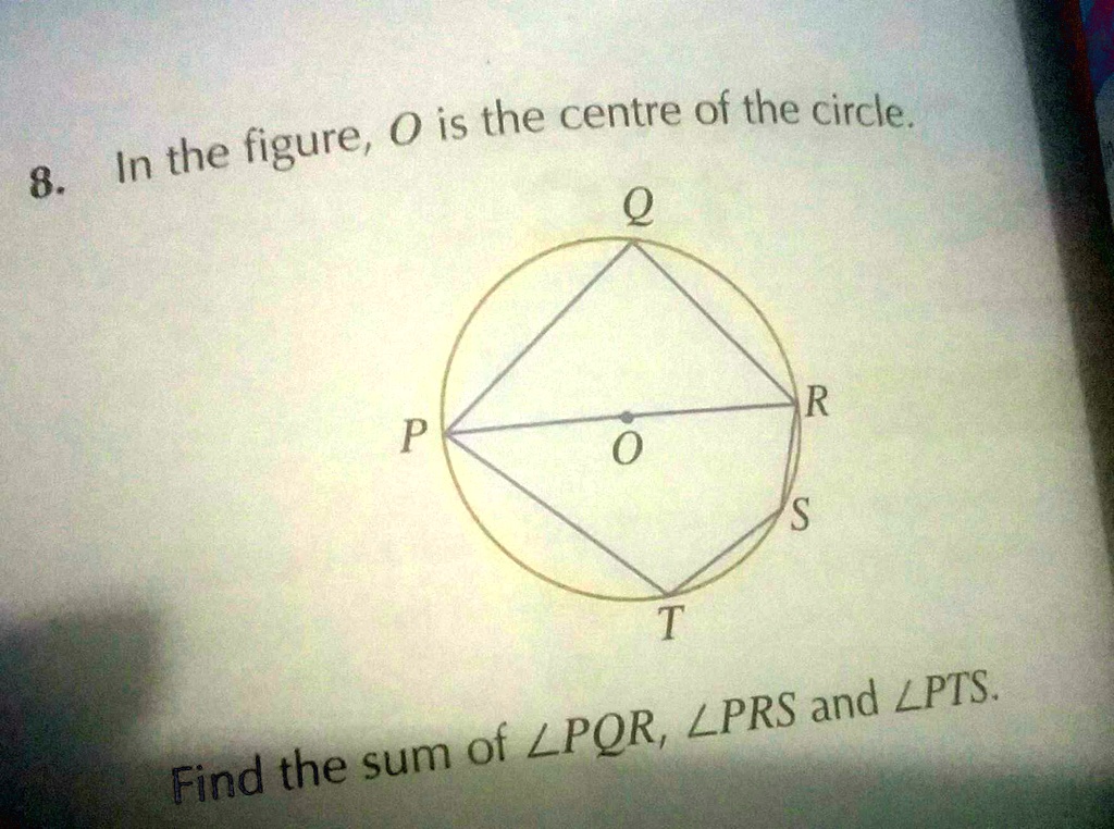 8. In the figure, O is the centre of the circle. Find the sum of ∠PQR, ∠PRS and ∠PTS.