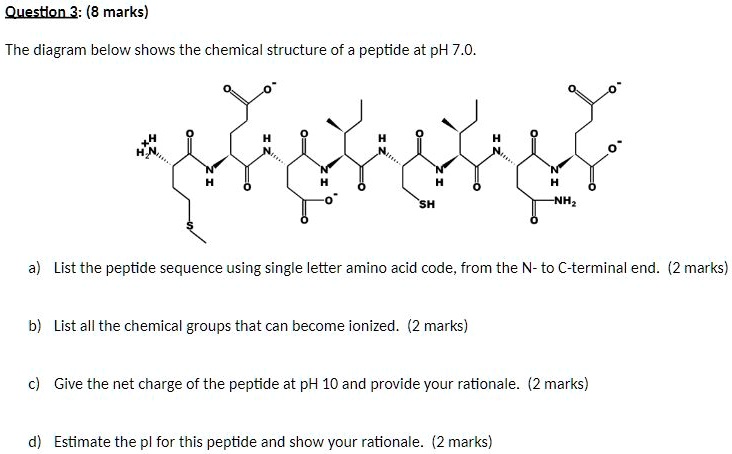 SOLVED: Question 3: (8 marks) The diagram below shows the chemical ...