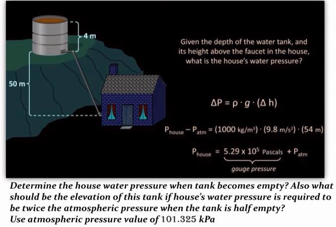 SOLVED: Given the depth of the water tank and its height above the ...