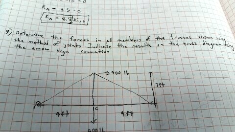 Determine the forces in all members of the trusses shown using the ...