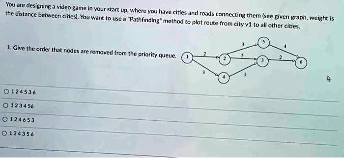 SOLVED: You are designing a video game in which you have cities and roads connecting them. You ...