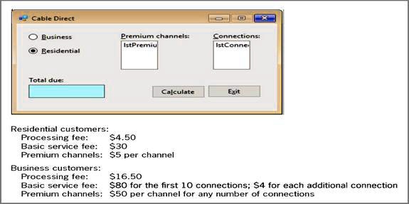 [GET ANSWER] Cable Direct Business Premium channels: IstPremiu ...