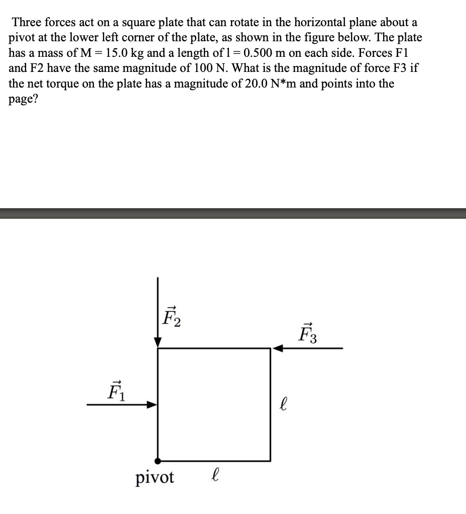 Three forces act on a square plate that can rotate in the horizontal plane about a pivot at the ...