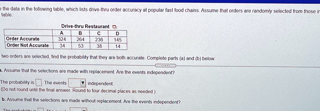 SOLVED: The data in the following table lists drive-thru order accuracy at popular fast food ...