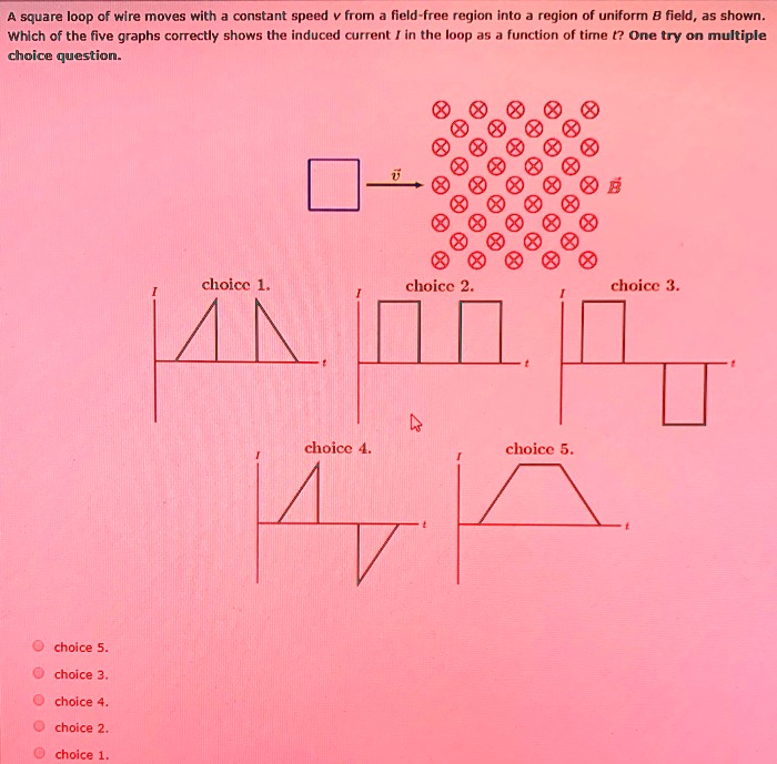 SOLVED: square loop of wlre moves with constant speed from field-free region into region of ...
