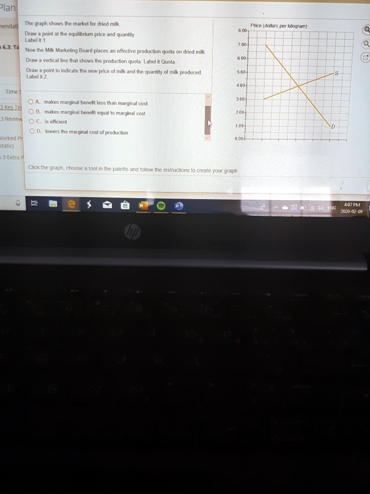 The graph shows the market for dried milk. Draw a point at the ...