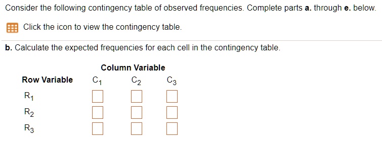 Consider the following contingency table of observed frequencies ...
