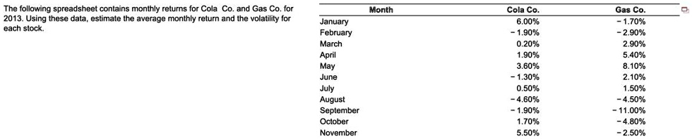 SOLVED: The following spreadsheet contains monthly returns for Cola Co ...